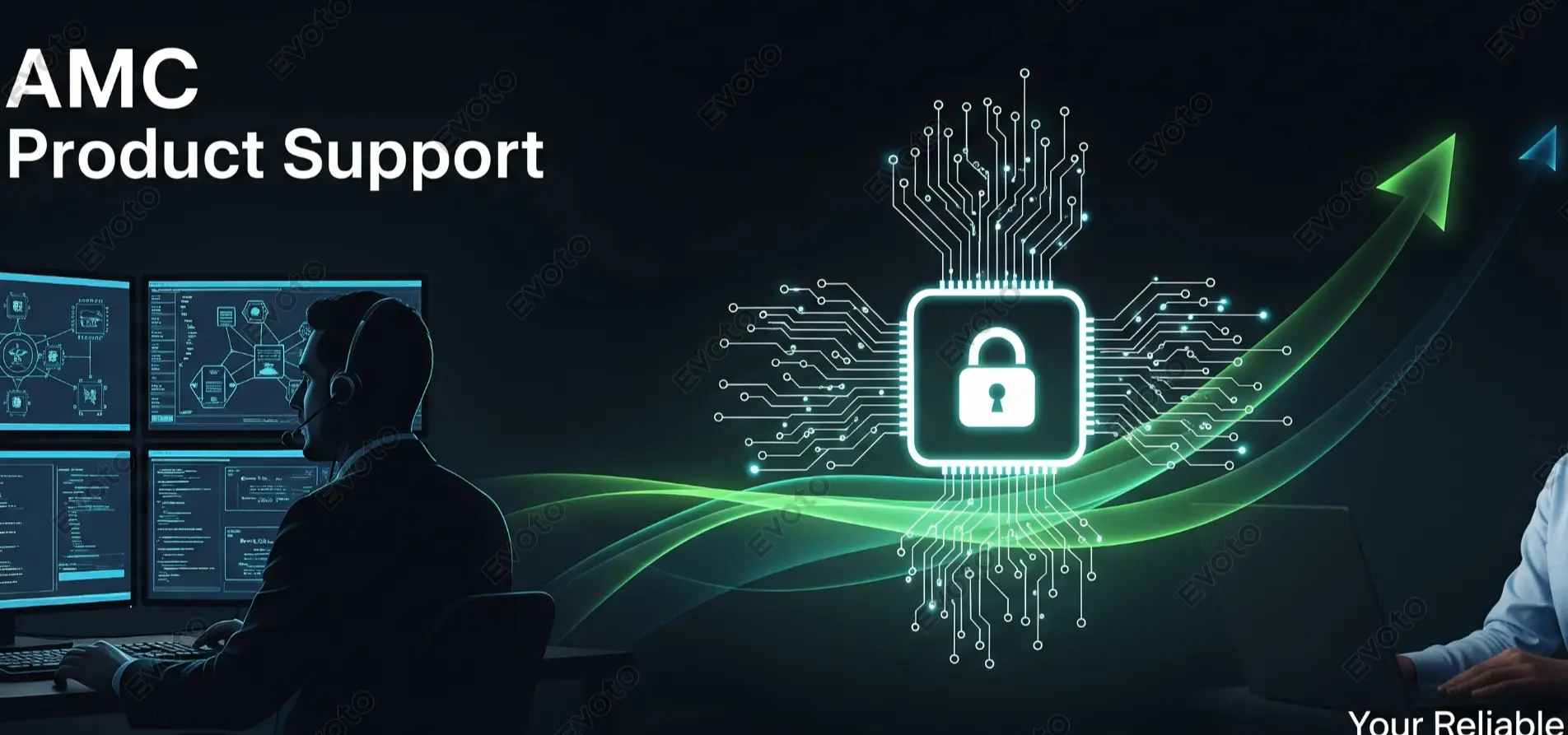 Website AMC Plans India | 24×7 Support & Security | GridMatrix